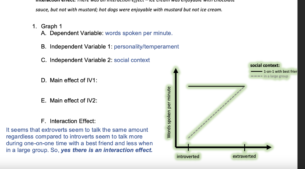Solved What would be the main effect on independent variable | Chegg.com