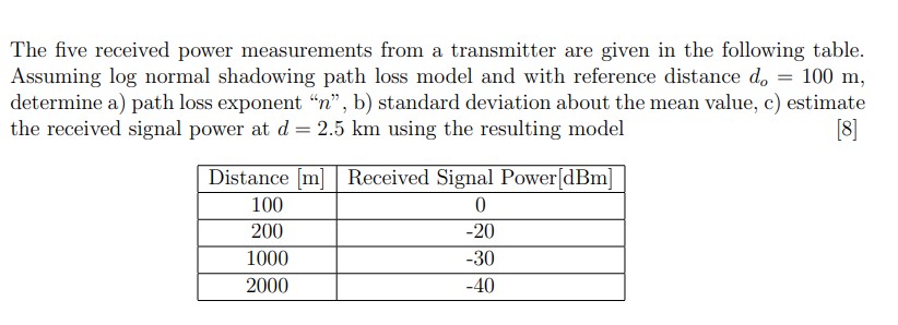 Solved The five received power measurements from a | Chegg.com