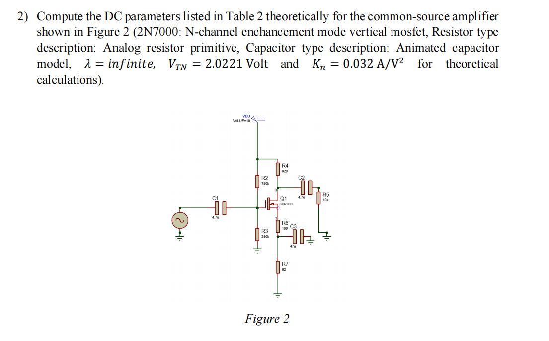 2) Compute the DC parameters listed in Table 2 | Chegg.com