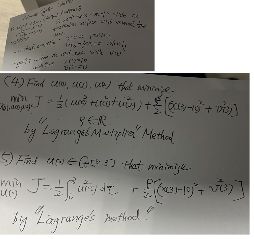 Solved a wnit mass Linear System Contre * Unit Mass Control | Chegg.com