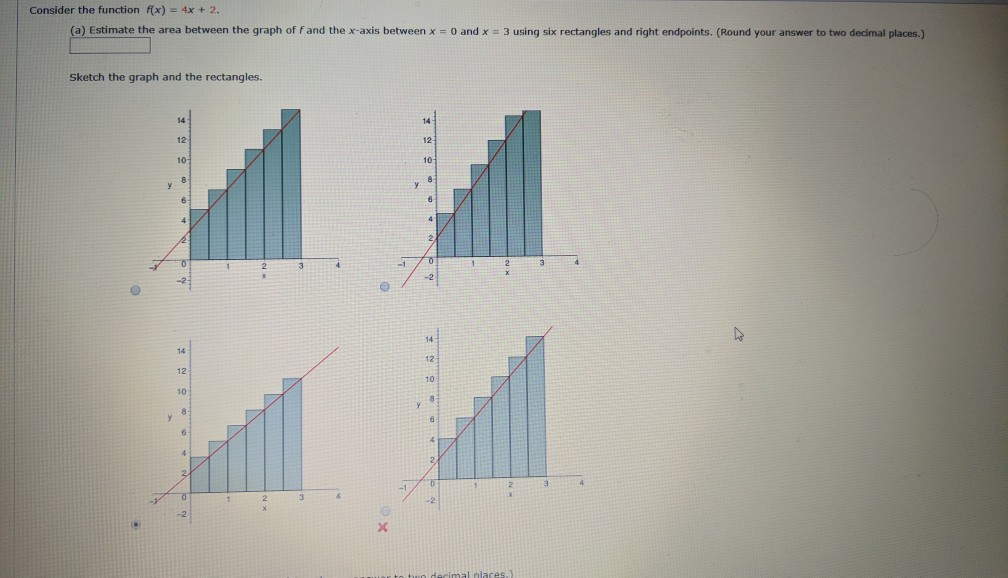 Solved Consider The Function Fx 4x 2 A Estimate The