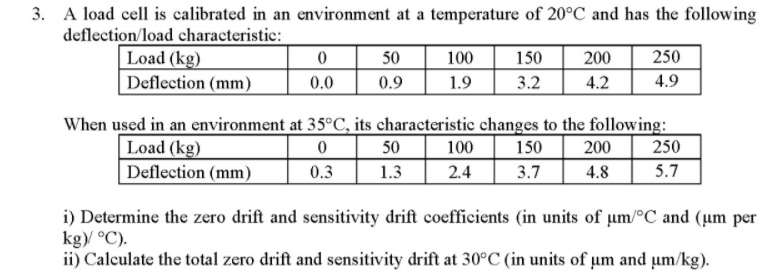 Solved 3. A load cell is calibrated in an environment at a | Chegg.com