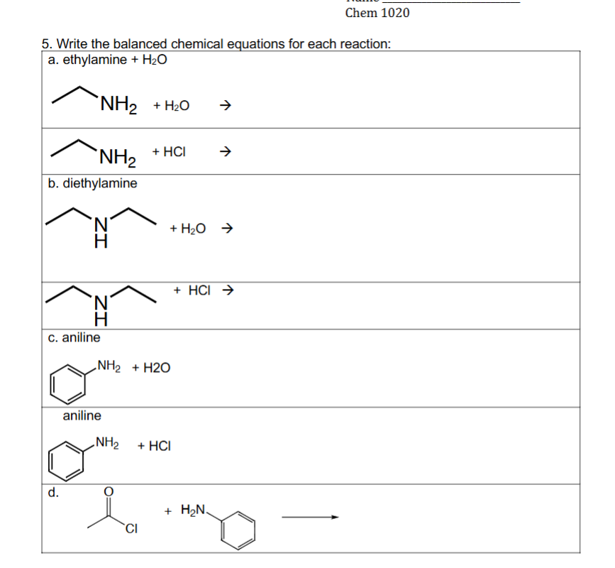 Solved Chem 1020Write the balanced chemical equations for | Chegg.com