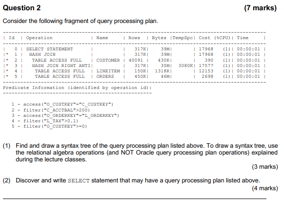 Solved The questions 2,4,5, and 6 of the examination paper | Chegg.com