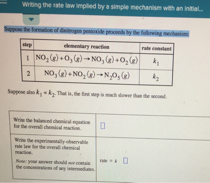 Solved Suppose the formation of dinitrogen pentoxide | Chegg.com