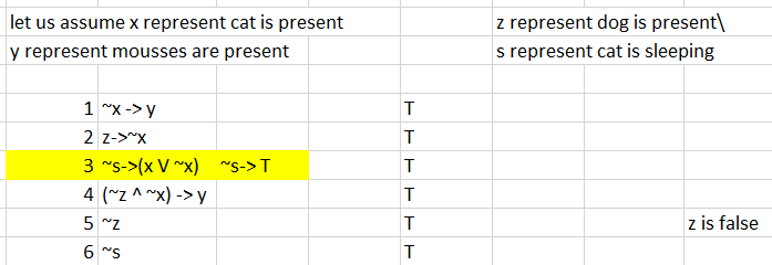 Solved I have solved part a as followsI want solution for | Chegg.com