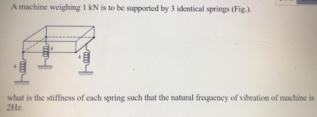 Solved A machine weighing 1 kN is to be supported by 3 | Chegg.com