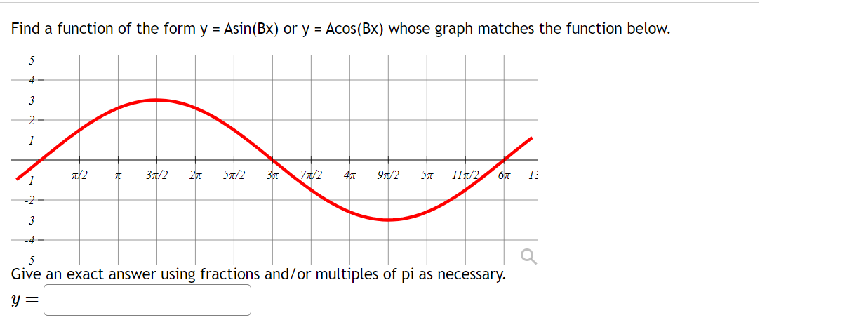 Solved Find a function of the form y=Asin(Bx) or y=Acos(Bx) | Chegg.com