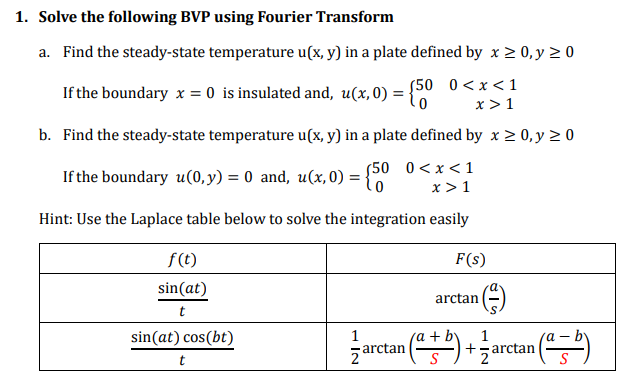Solved 1. Solve the following BVP using Fourier Transform a. | Chegg.com
