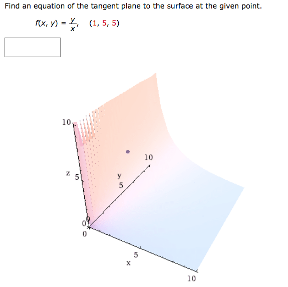 Solved Find an equation of the tangent plane to the surface | Chegg.com