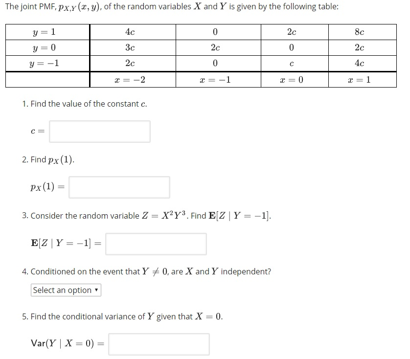 Solved The Joint Pmf Pxy X Y Of The Random Variables X 