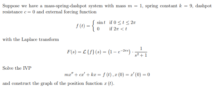 Suppose We Have A Mass Spring Dashpot System With