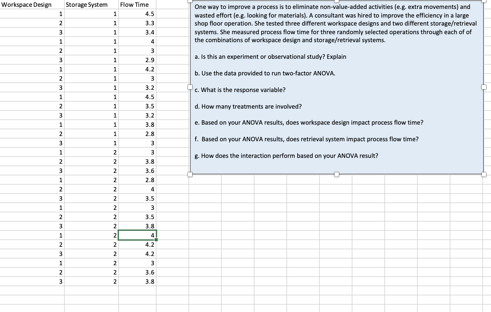Solved One way to improve a process is to eliminate | Chegg.com