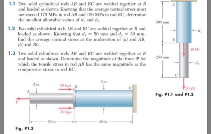 Solved Two solid cylindrical rods AB and BC are welded | Chegg.com