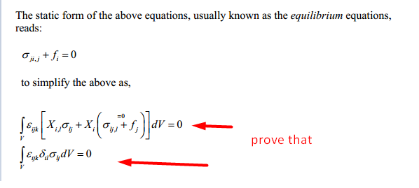 Solved The static form of the above equations, usually known | Chegg.com