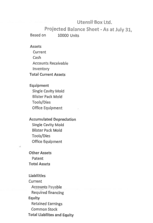 TOOL Box Inc. (2021) Paul Jacob, president of TOOL | Chegg.com