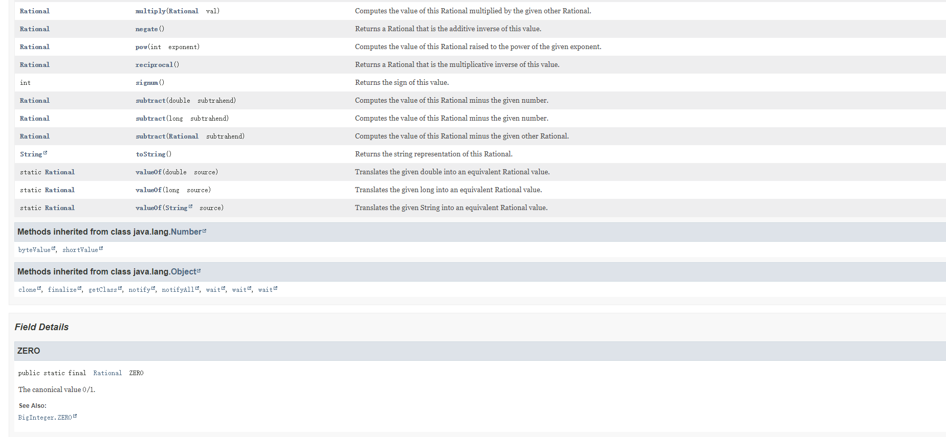 Java program Create the class Rational as described | Chegg.com