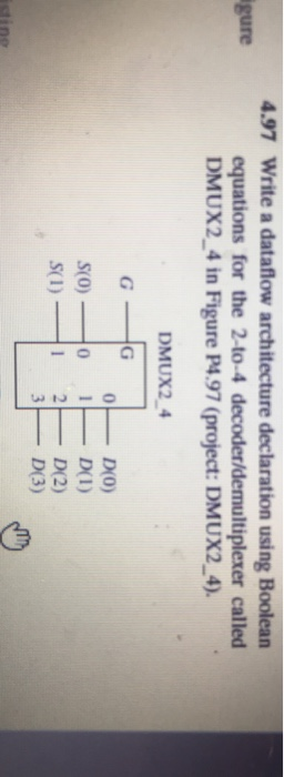 Solved igure 4.97 Write a dataflow architecture declaration | Chegg.com