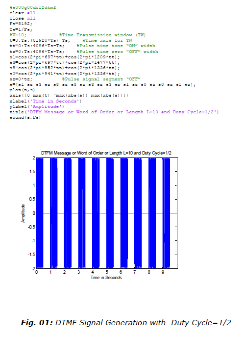 Task 01.- (10 points): Proceed to create an m-script | Chegg.com