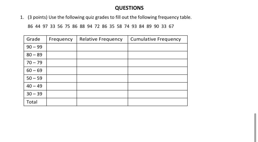 Solved QUESTIONS 1. (3 points) Use the following quiz grades | Chegg.com