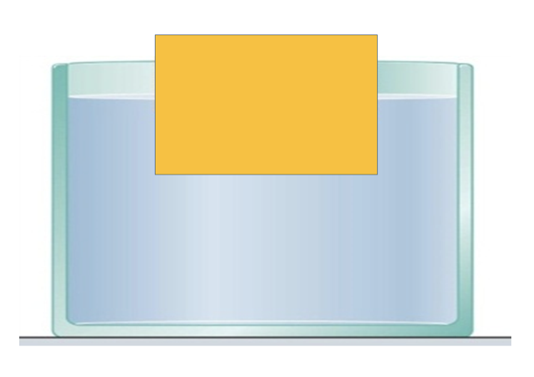 Solved As shown in the above figure, a solid block with a | Chegg.com