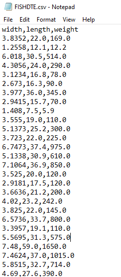 Solved FISHDTE.csv - Notepad File Edit Format View Help | Chegg.com