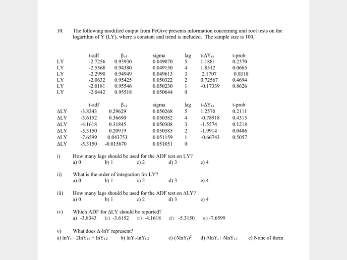 Solved 10. The following modified output from PcGive | Chegg.com