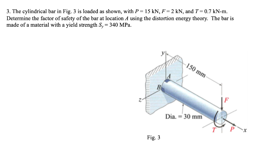 Solved 3. The cylindrical bar in Fig. 3 is loaded as shown, | Chegg.com