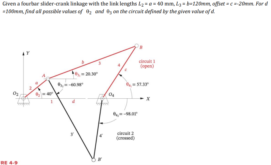 Solved by an EXPERT Given a fourbar slider-crank linkage with the link | Chegg.com