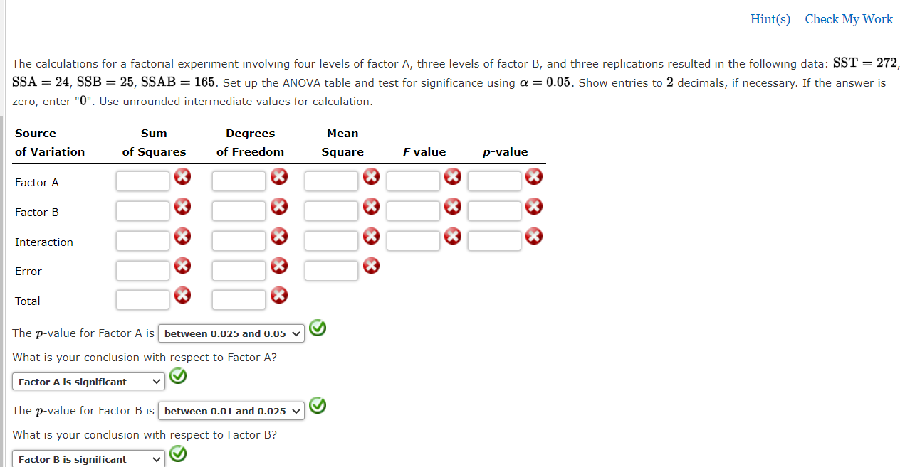 Solved The Calculations For A Factorial Experiment Involving