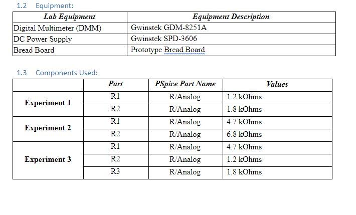 Solved 1.2 Equipment: Lab Equipment Digital Multimeter (DMM) | Chegg.com