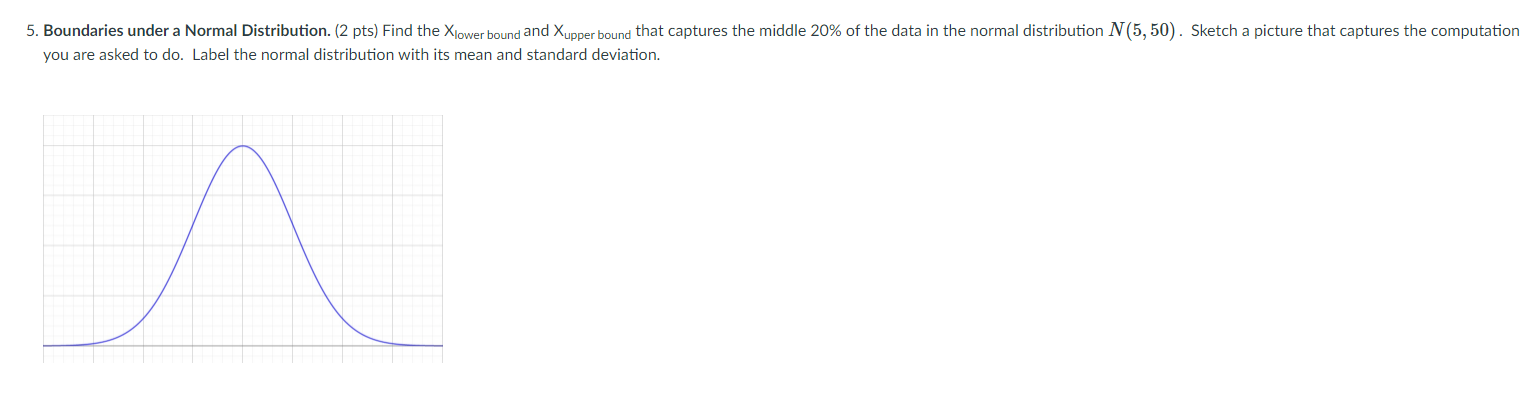 Solved 5. Boundaries under a Normal Distribution. (2 pts) | Chegg.com