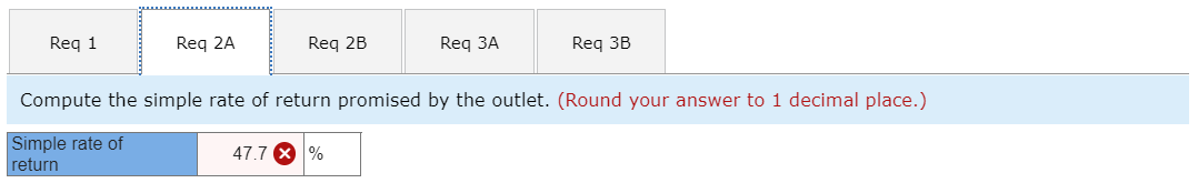 Solved Problem 7-19 (Algo) Simple Rate of Return; Payback | Chegg.com