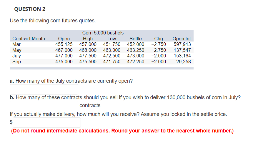 Solved Use the following corn futures quotes: a. How many of | Chegg.com