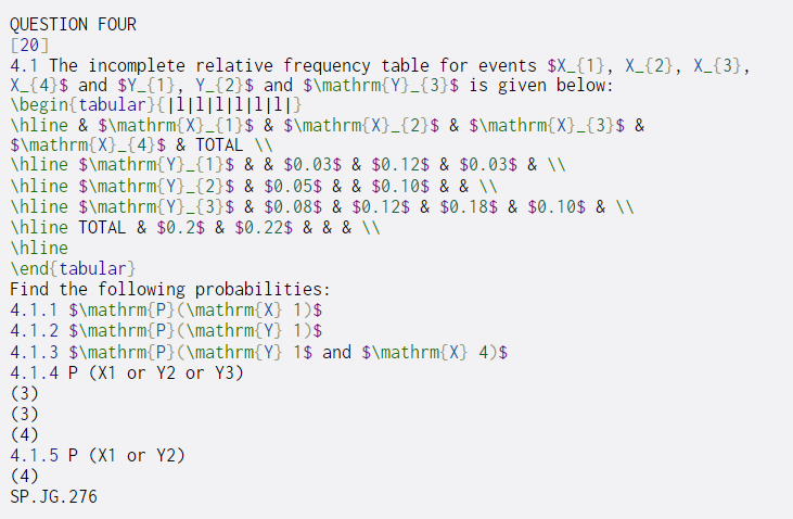 Solved QUESTION FOUR [20] 4.1 The incomplete relative | Chegg.com
