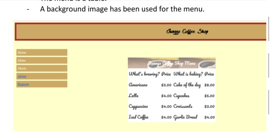 Solved Lab 4- Create the Music and Menu Page Menu Page - | Chegg.com