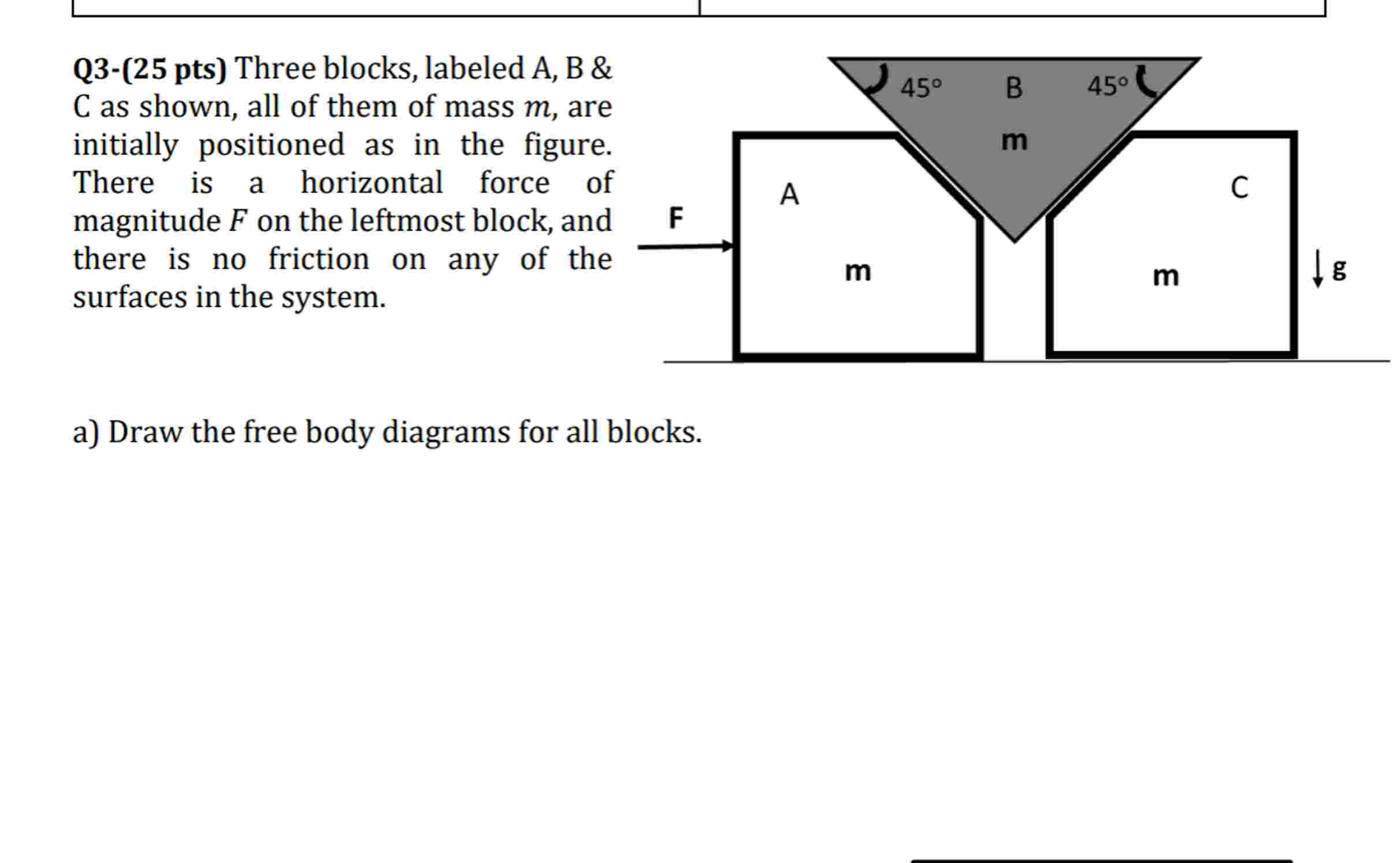 Solved Q3-(25 ﻿pts) ﻿Three blocks, labeled A, ﻿B \& C as | Chegg.com