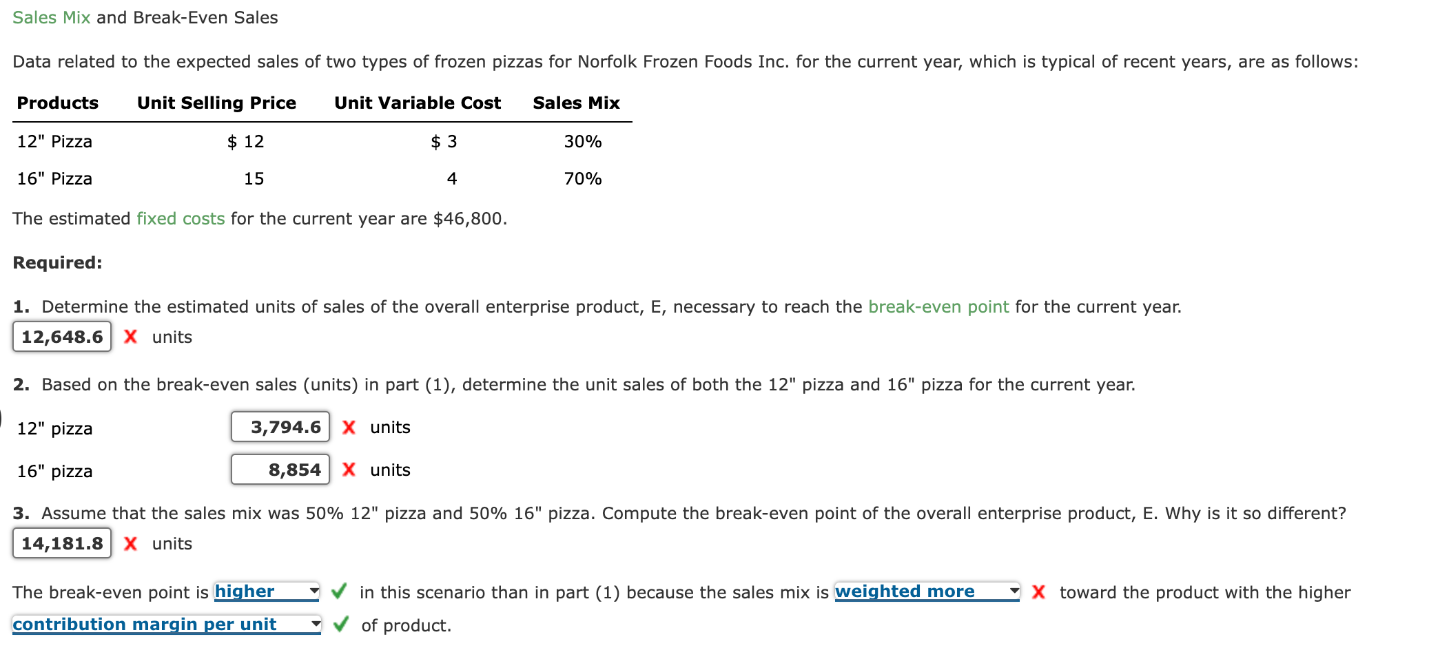 Solved Sales Mix and Break-Even Sales Data related to the | Chegg.com