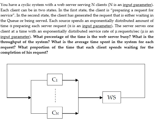 Solved You have a cyclic system with a web server serving N | Chegg.com
