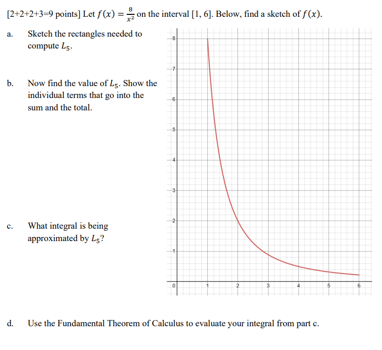 [2+2+2+3=9 points ] Let f(x)=x28 on the interval | Chegg.com