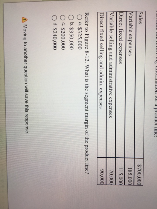 Solved Refer to Figure 8-12. What is the segment margin of | Chegg.com