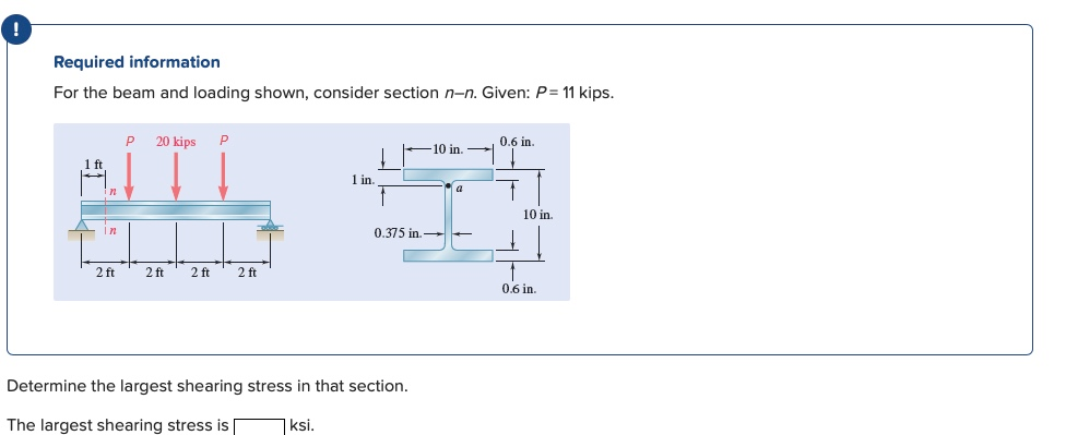 Solved Required information For the beam and loading shown, | Chegg.com
