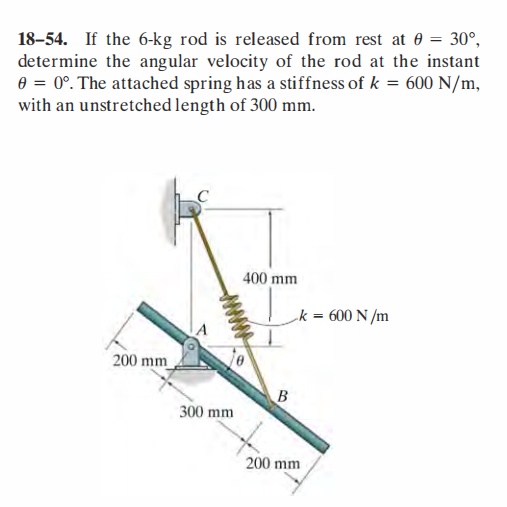 Solved 18-54. If the 6-kg rod is released from rest at | Chegg.com