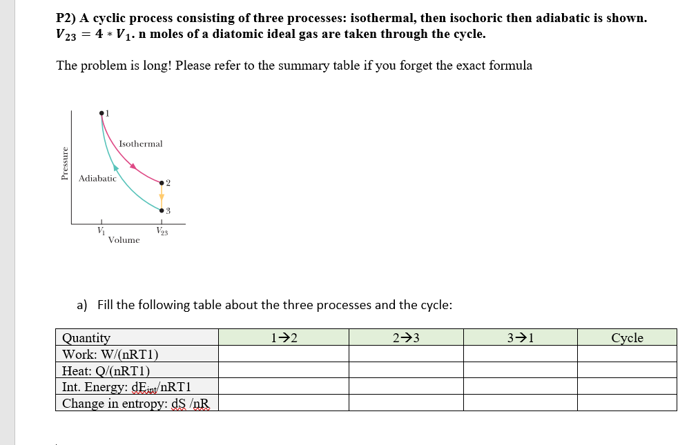 Solved P2) A cyclic process consisting of three processes: | Chegg.com