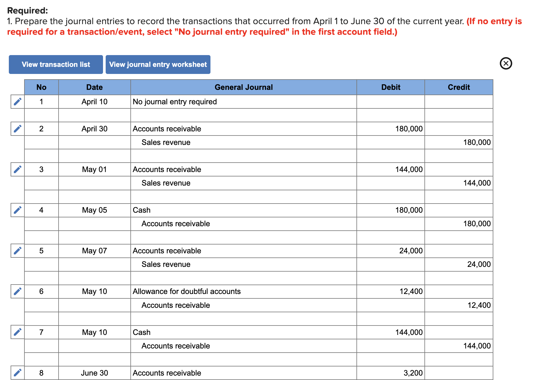 2. The company uses the aging of accounts receivable | Chegg.com