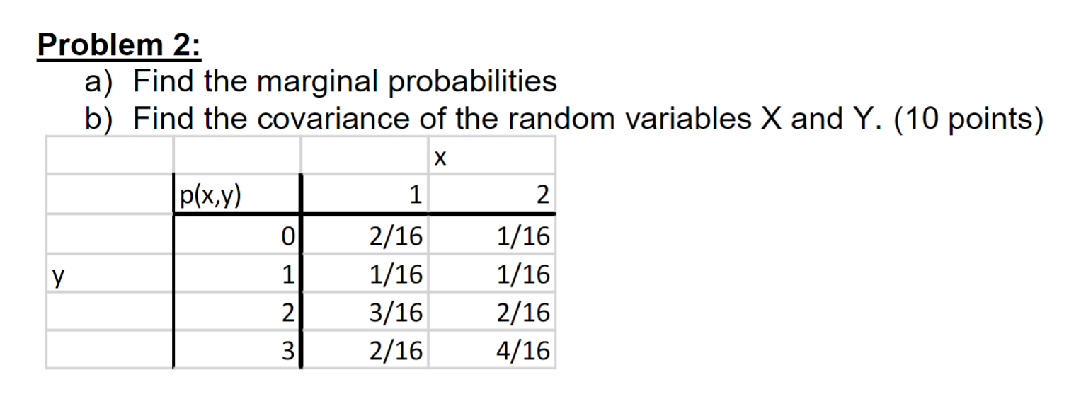 Solved Problem 2: a) Find the marginal probabilities b) Find | Chegg.com
