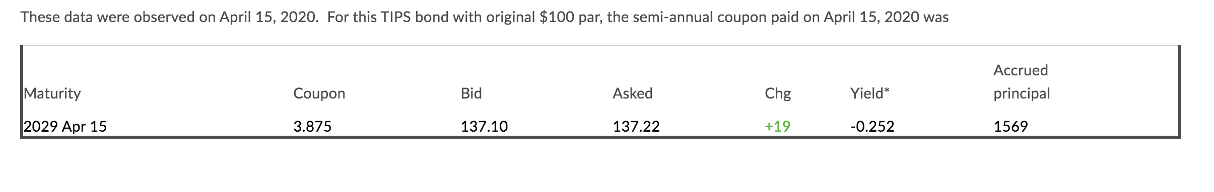 Solved The answer is 3.04 but can you show me how to get | Chegg.com