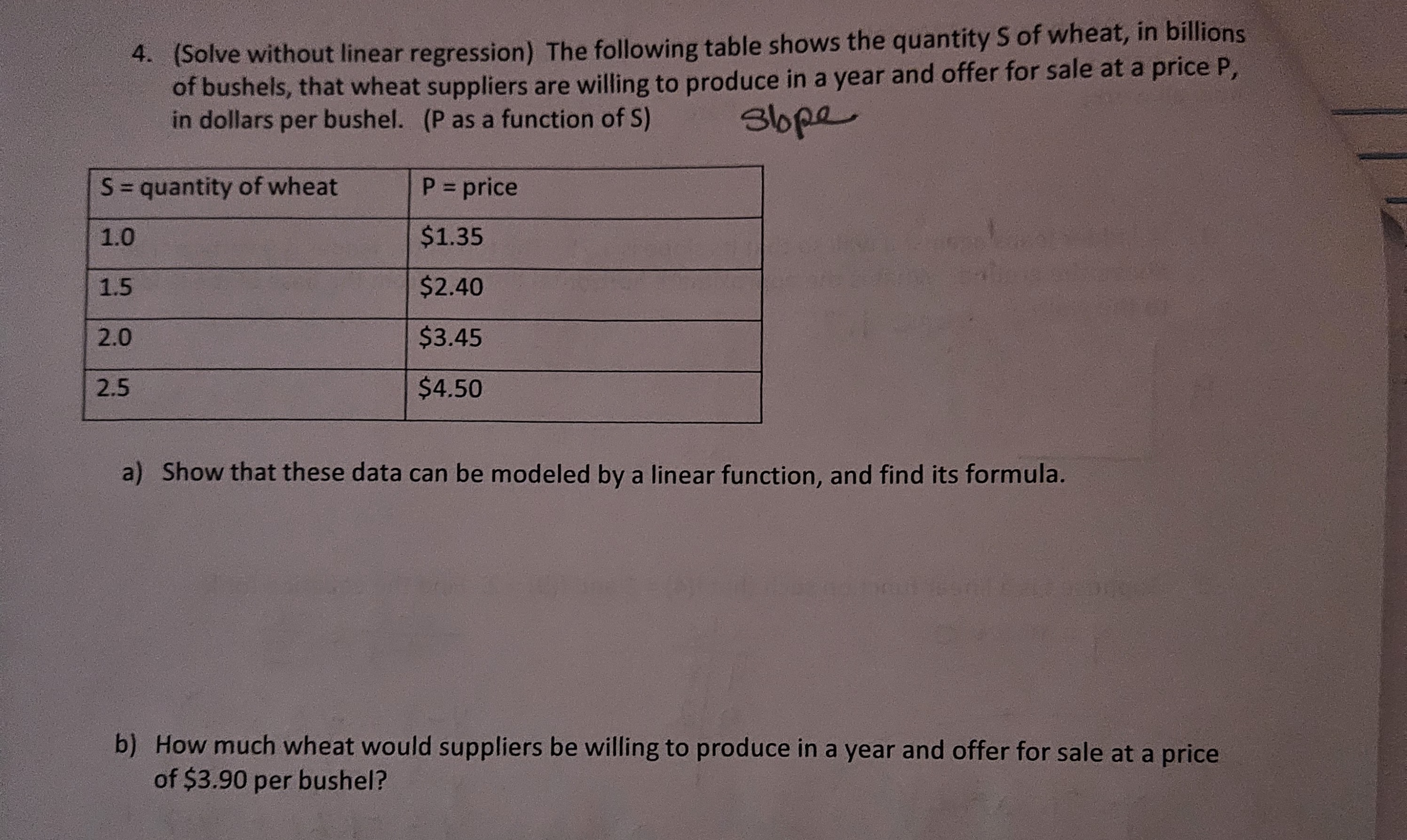 Solved 4. (Solve without linear regression) The following | Chegg.com