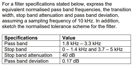 Solved For a filter specifications stated below, express the | Chegg.com