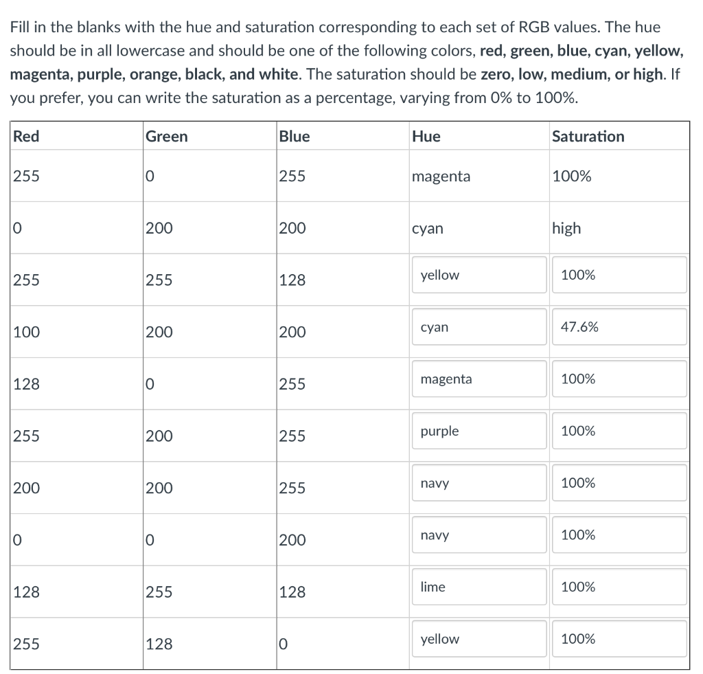 Solved Fill in the blanks with the hue and saturation | Chegg.com